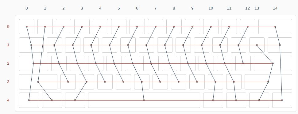 Mechanical Keys Tutorial